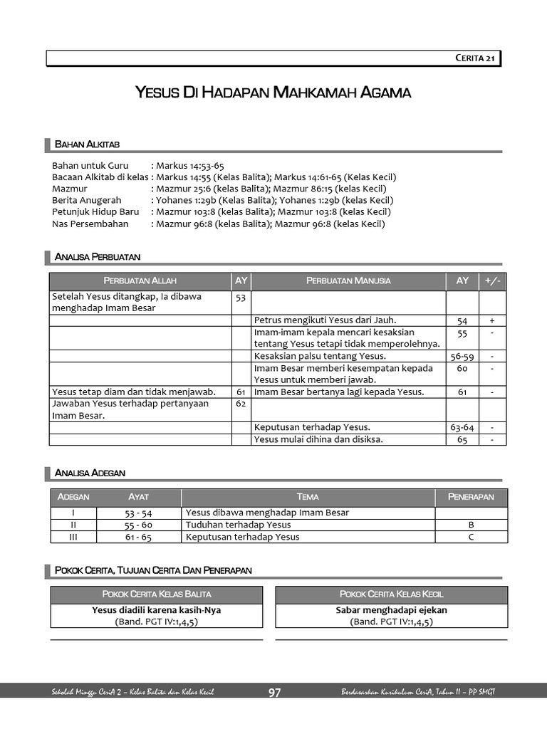 SMC 2 - Cerita 21-30 | PDF