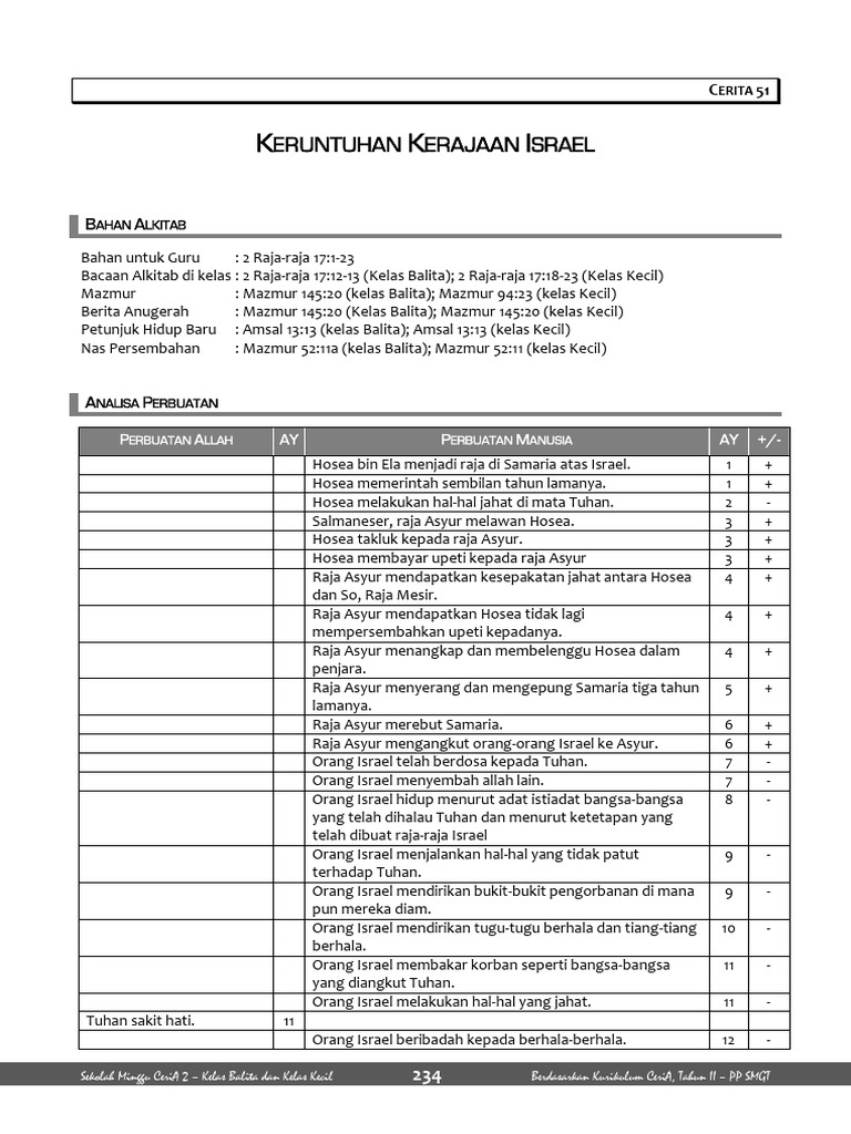 SMC 2 - Cerita 51-60 | PDF