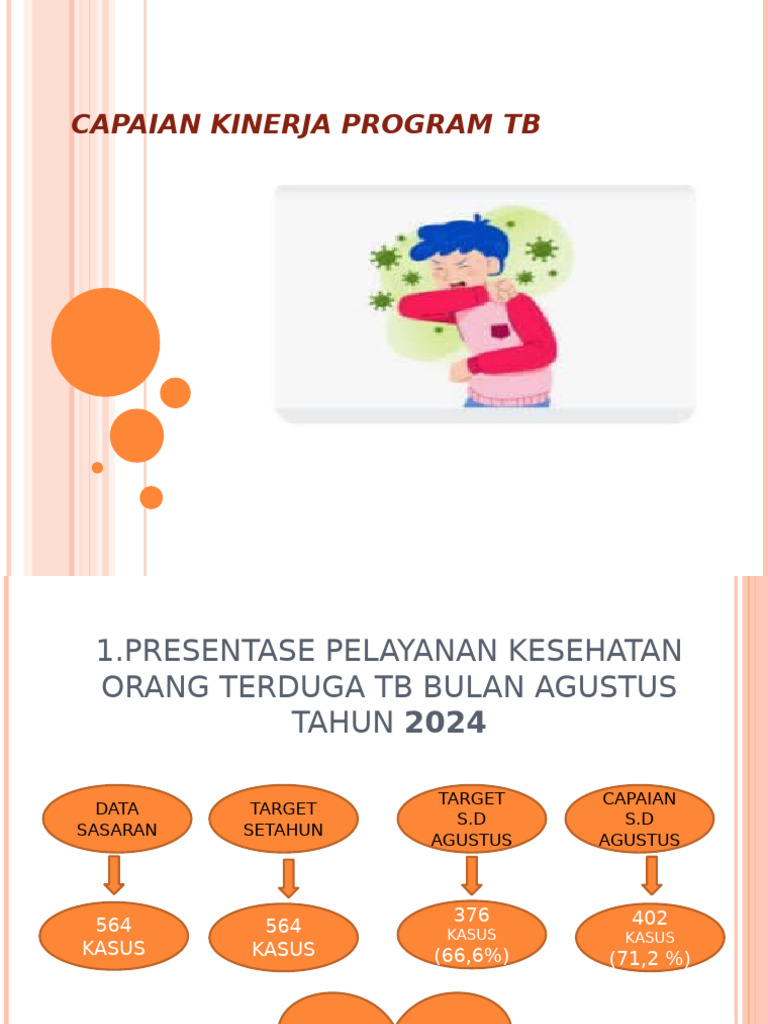 CAPAIAN TB PPT bln AGUSTUS | PDF