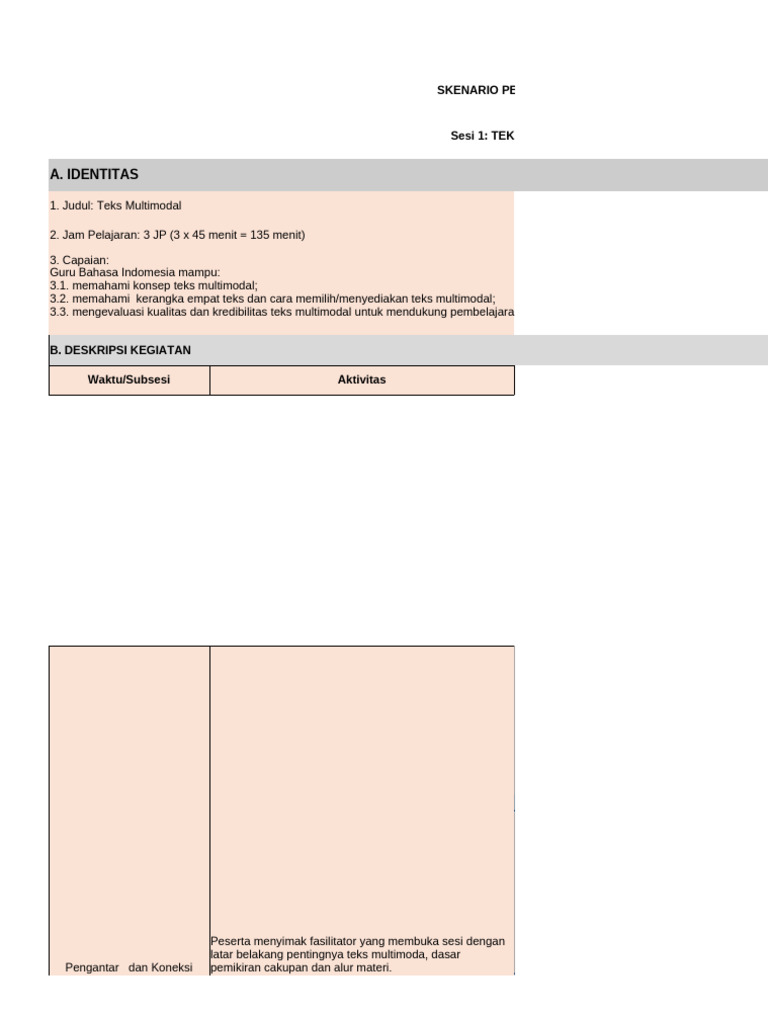 Skenario Pendampingan IKM Melalui Penguatan Literasi Membaca | PDF