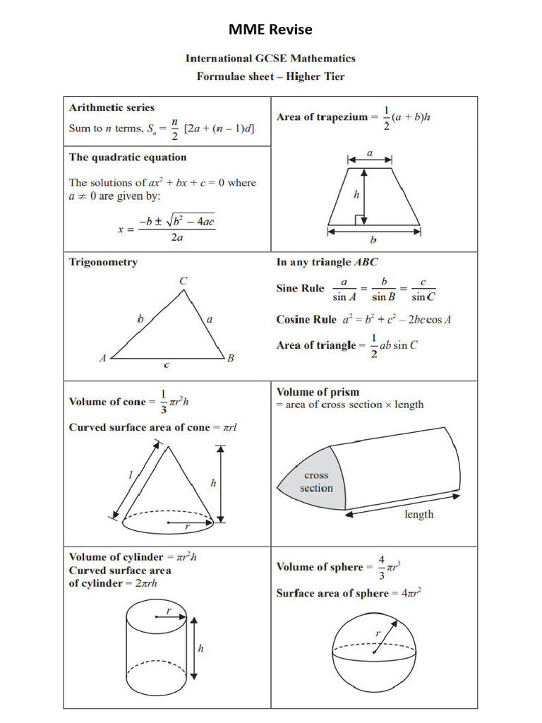 Edexcel A Igcse Formula Sheet Higher | PDF