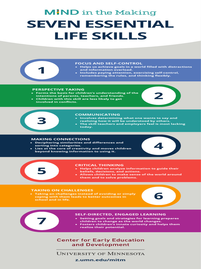 Seven Essential Life Skills | PDF