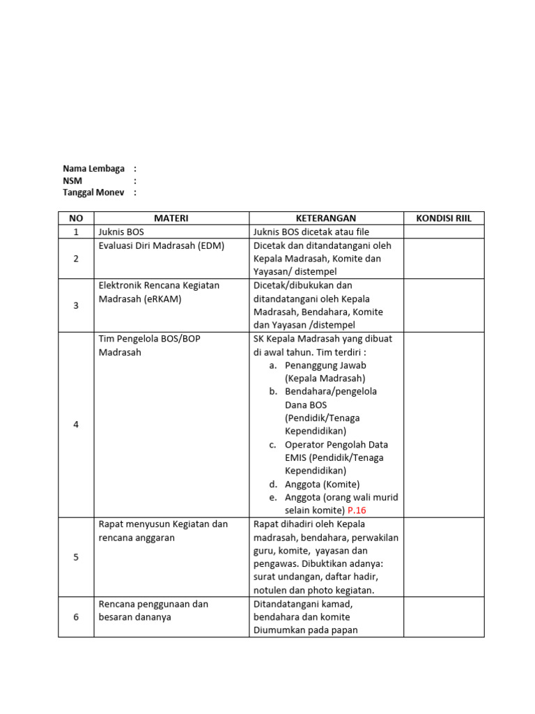INSTRUMEN MONEV BOS MADRASAH 2024 | PDF