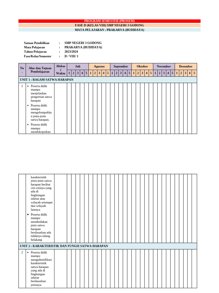 Prakarya Budidaya SMPN 3 Godong | PDF
