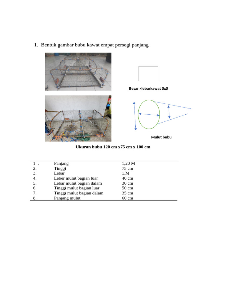 Gambar Bubu (Nasruddin) | PDF