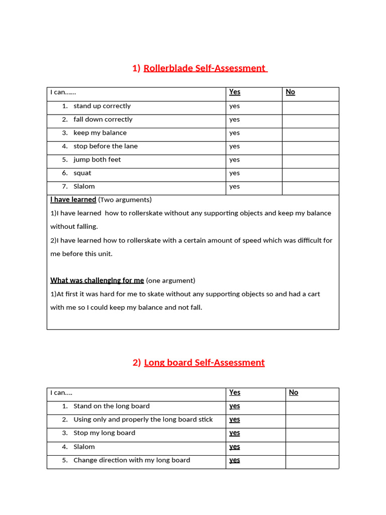 2024-05 Cat B ABC Self Reflection and Assessment | PDF