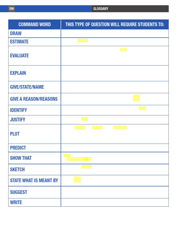 Command Word This Type of Question Will Require Students To | PDF