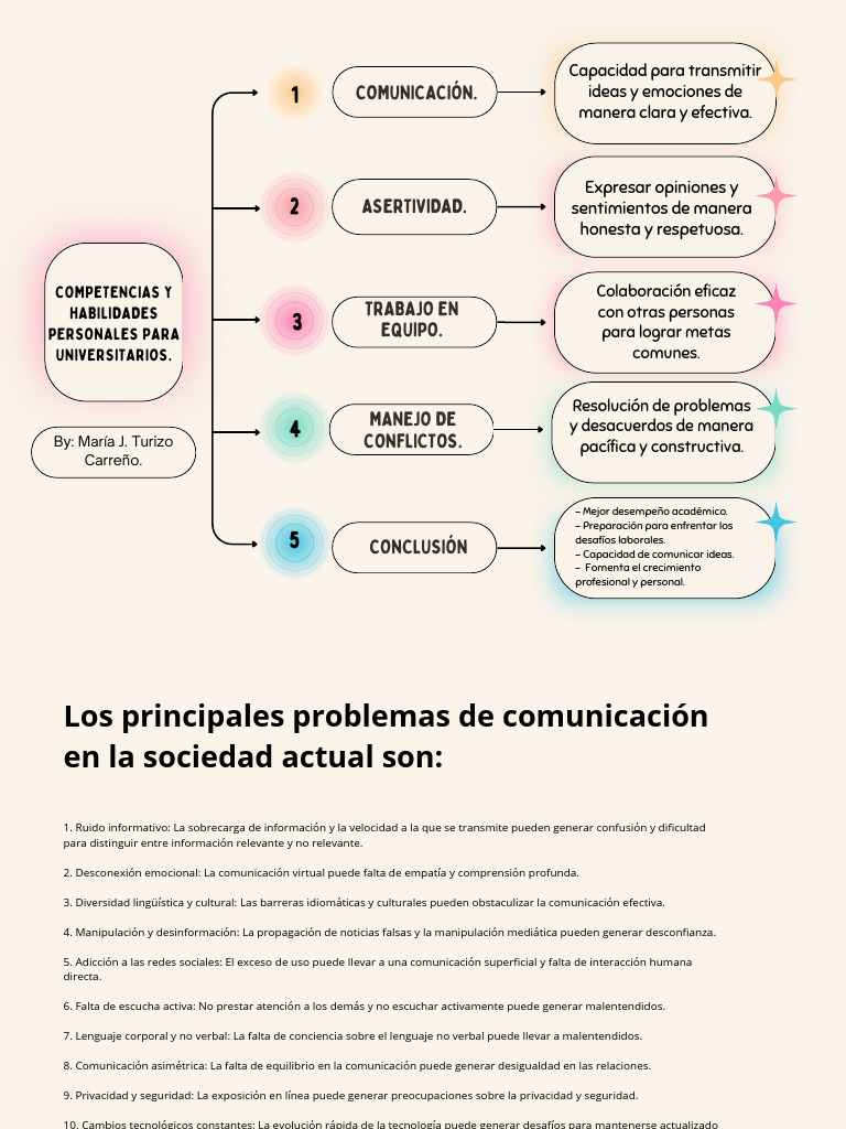 Pink Gradient Concept Map Chart | PDF