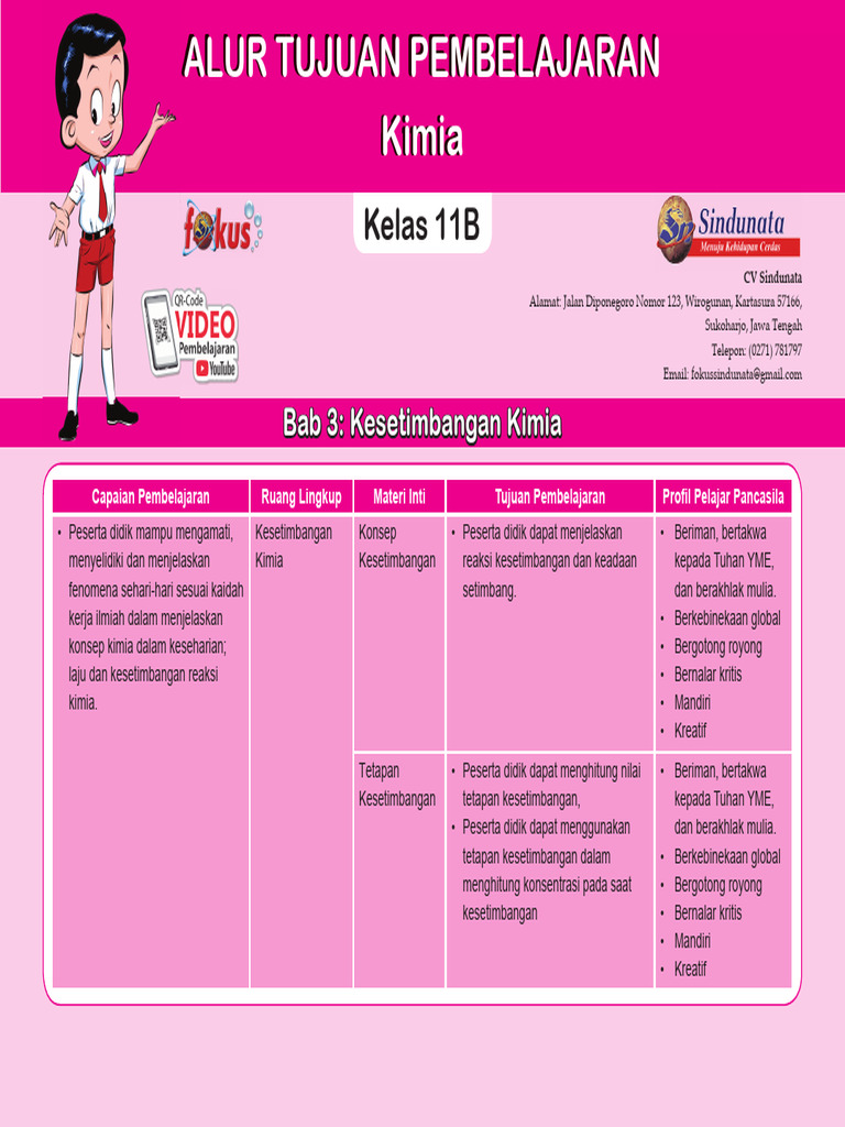 Atp Bab 3 Kimia 11b Fokus Kurmer 2023 | PDF