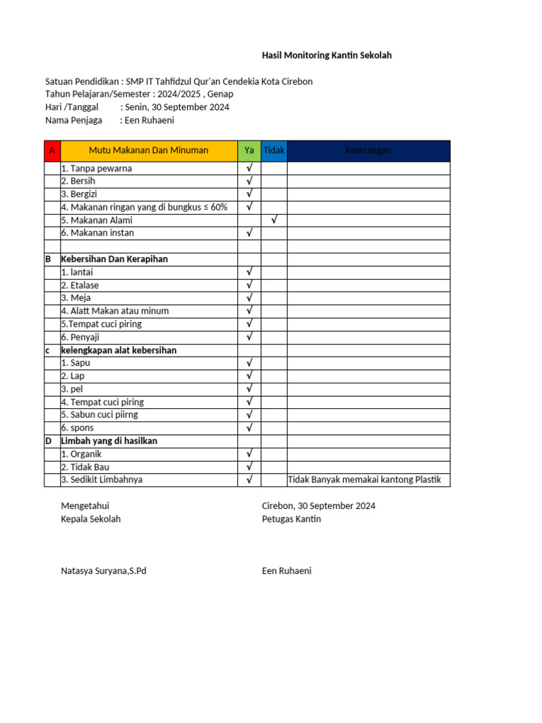 Form Monitoring Kantin | PDF