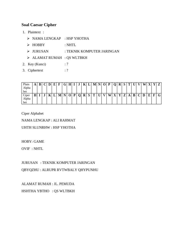 Ali Rahmat Ujian 1 | PDF