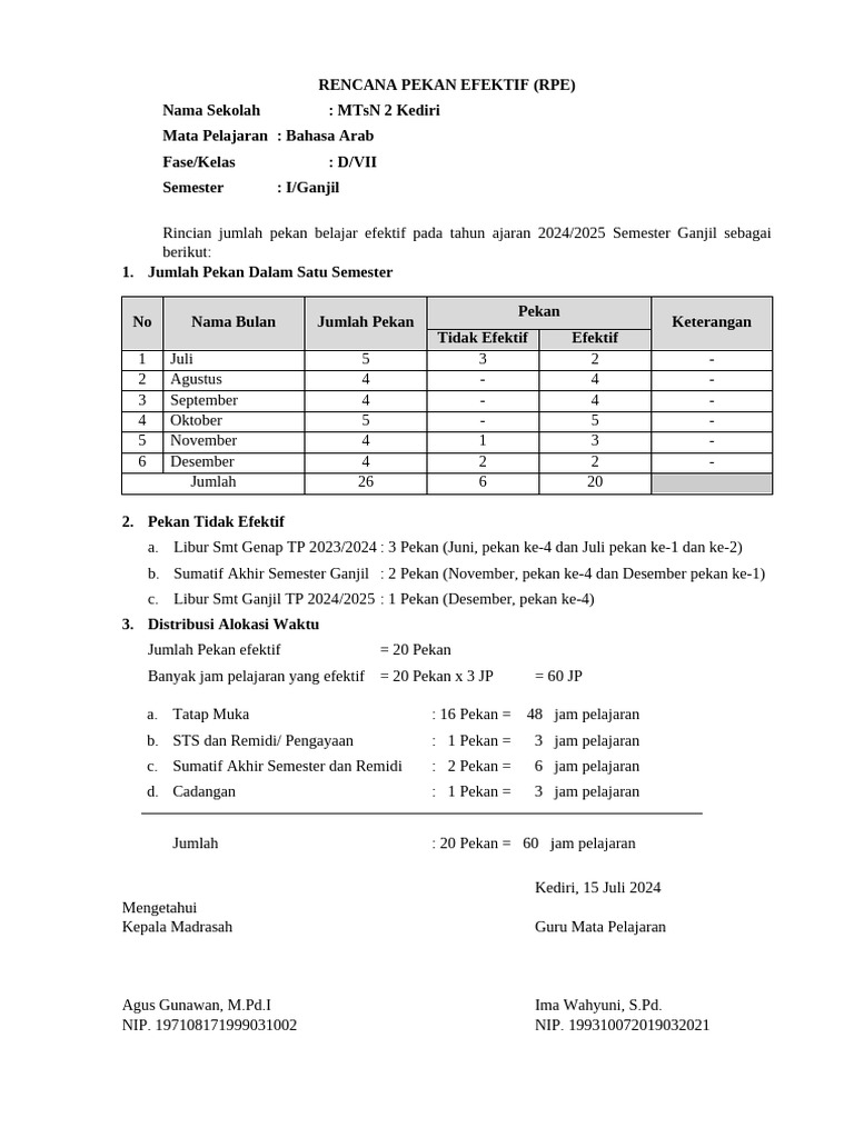 RENCANA PEKAN EFEKTIF Ok | PDF