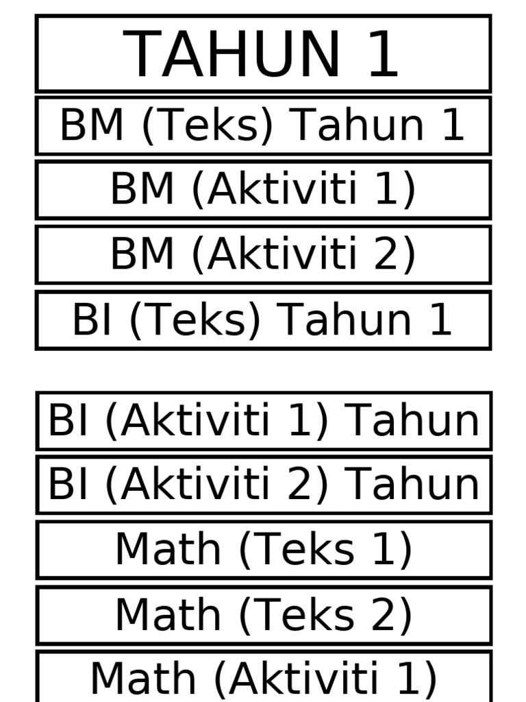 Label Rak Buku 2014 | PDF