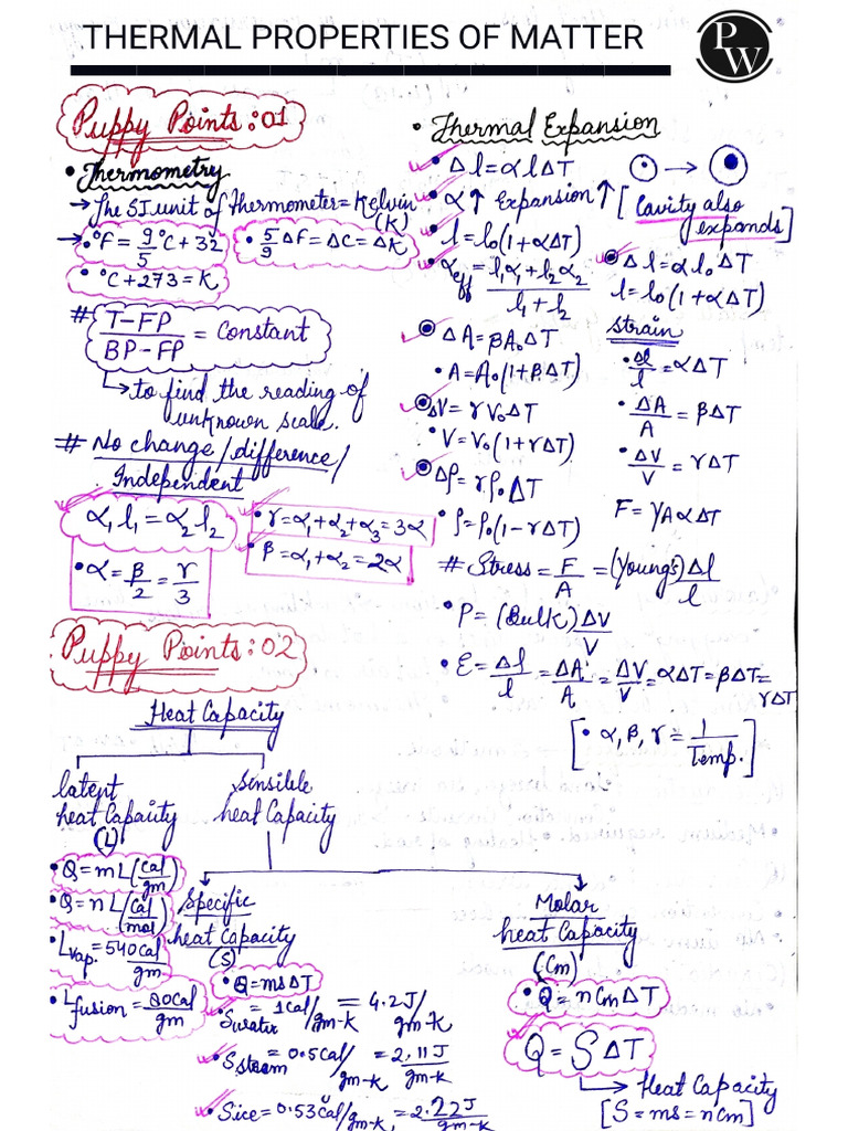 Thermal Properties of Matter Handwritten Notes Yakeen NEET 6.0 ...