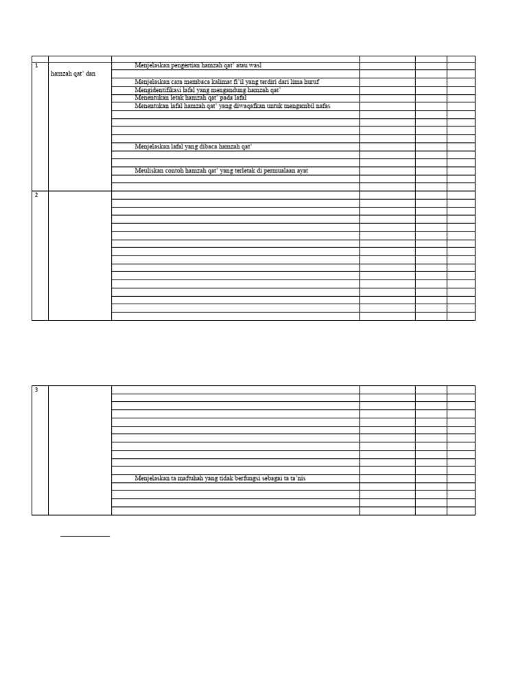 Kisi-Kisi Pas Bta-1 | PDF