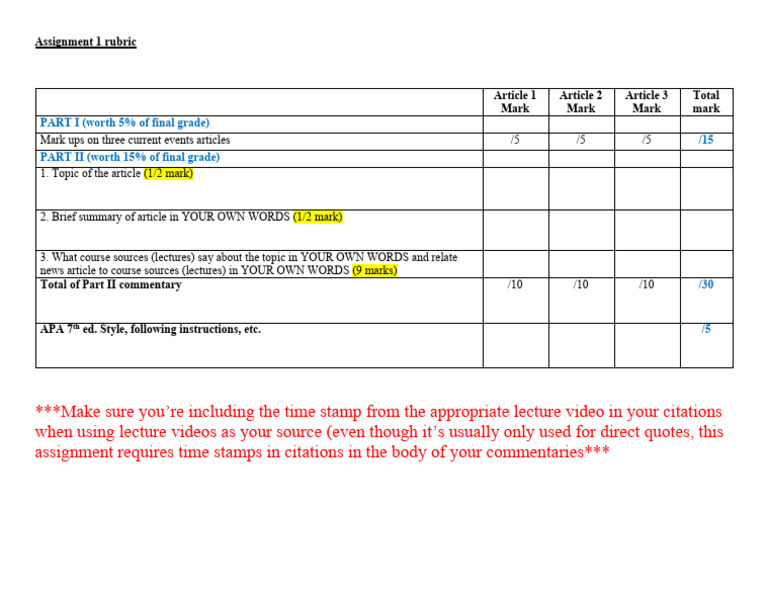 Assignment 1 Rubric Pdf