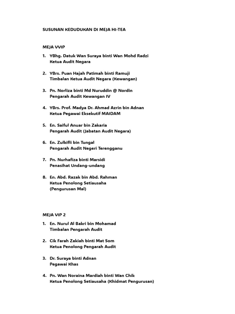Susunan Kedudukan Di Meja Hi | PDF
