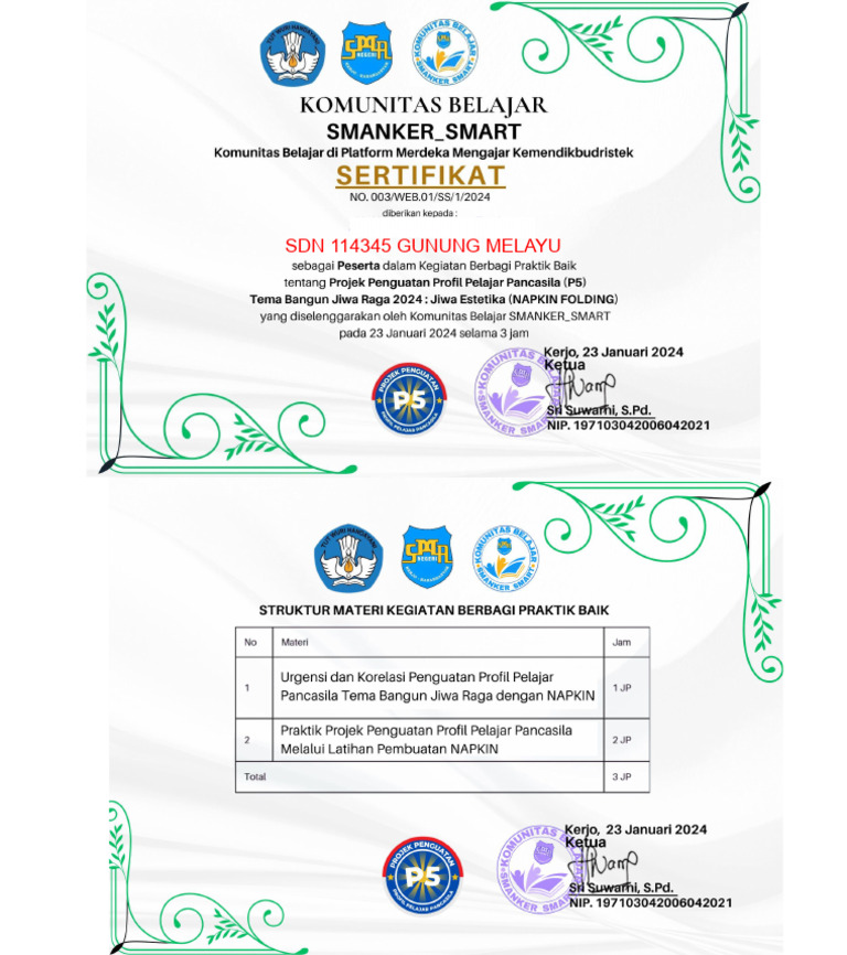 Linda Megawati Pasaribu, S | PDF