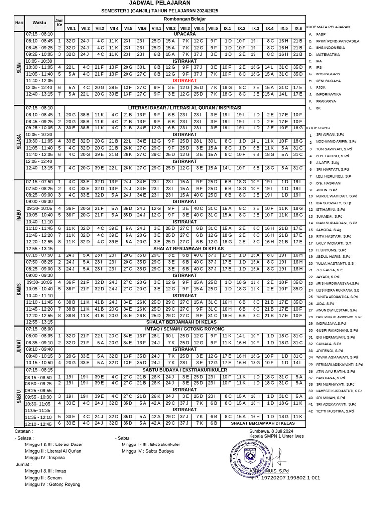 Jadwal Pelajaran Semester Ganjil 2024-2025 New | PDF