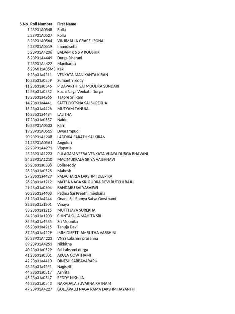 IGC - II Sem - Paid | PDF