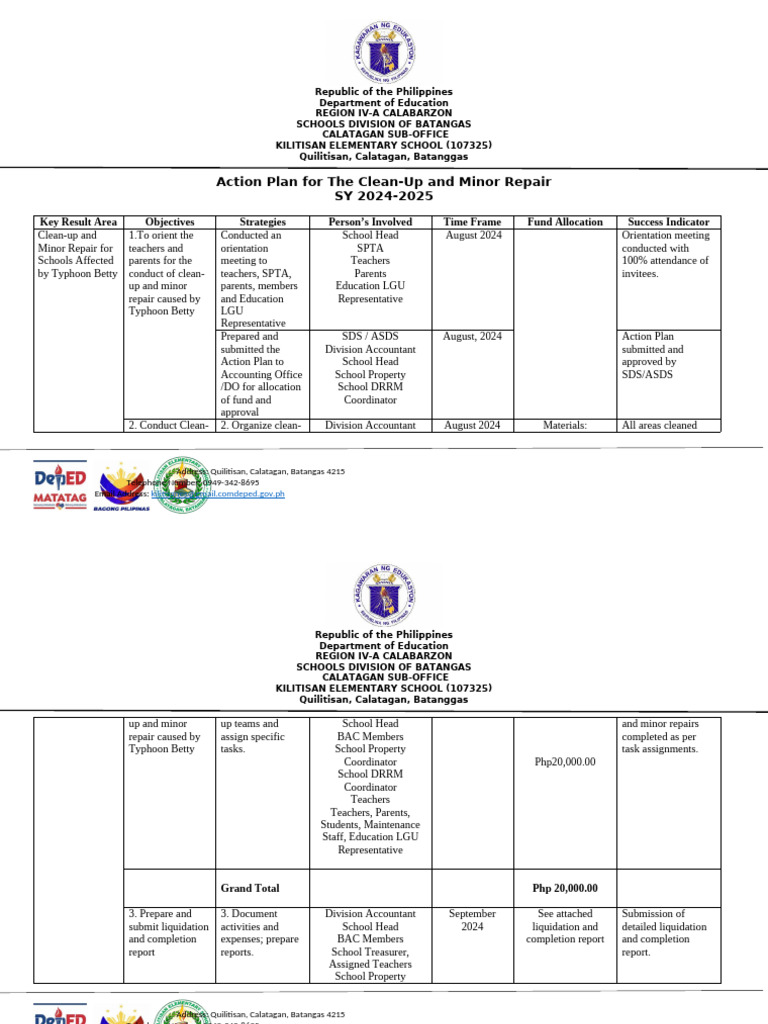 KES Action Plan in Clean-Up Drive & Minor Repair | PDF