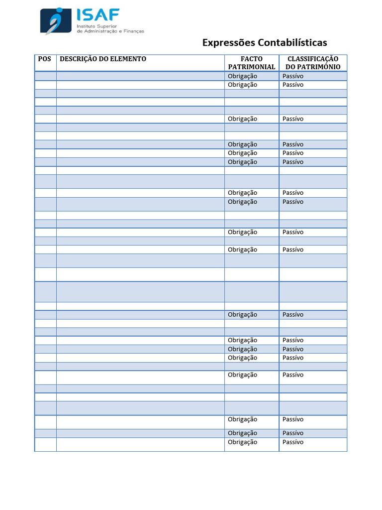 Expressões Contabilisticas ISAF | PDF