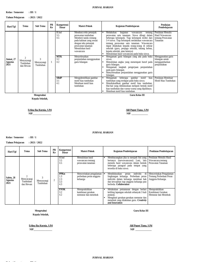 JURNAL Kelas 3 Tema 2 Sub Tema 3 | PDF