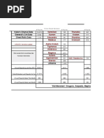 So Much Water So Close To Home Analysis | PDF