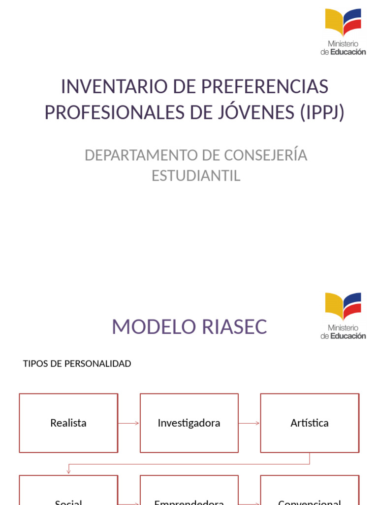 Inventario de Preferencias Profesionales de Jóvenes (Ippj (7099) | PDF
