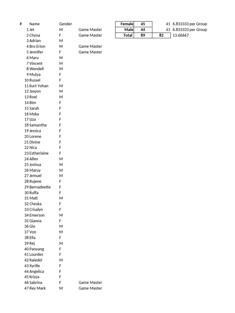 Palarong Pinoy 2024 | PDF