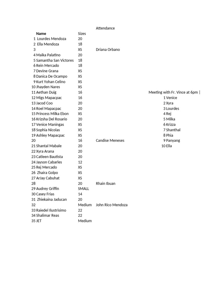 ST. Cecila Children's Choir List | PDF