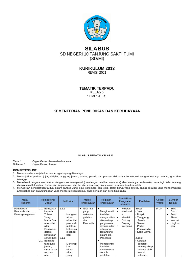 Silabus Kelas 5 Tema 1 | PDF