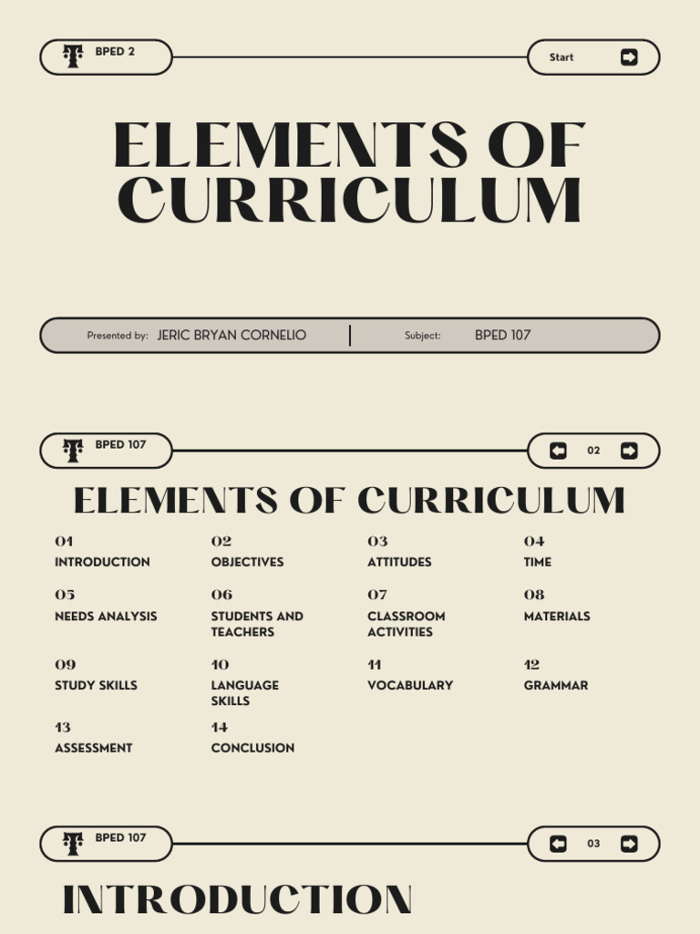 Elements of Curriculum Bped 107 - 20240323 - 092034 - 0000 | PDF ...