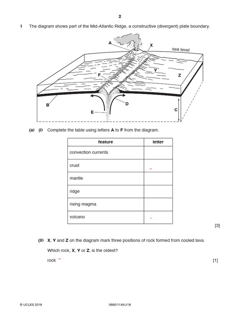 IGCSE Environmental Management Past Papers | PDF | Volcano | Geology
