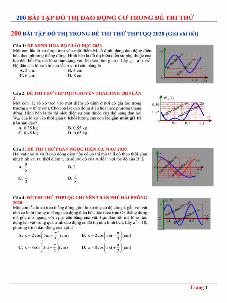 200 Bai Tap Do Thi Dao Dong Co 2020 | PDF