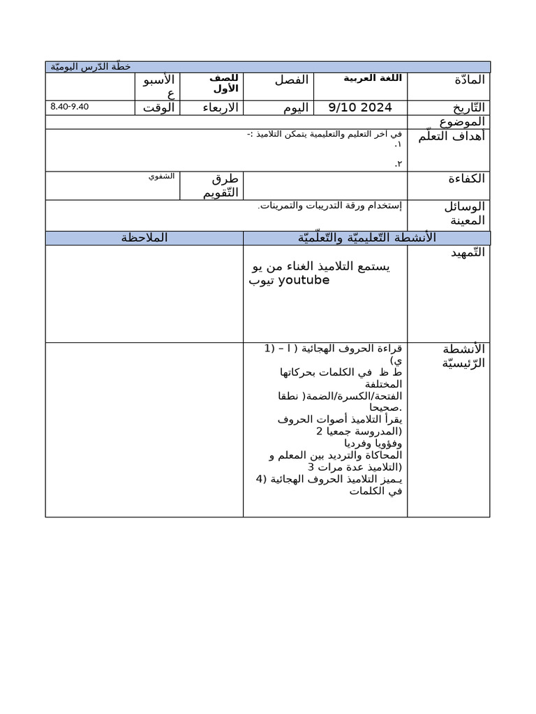 Rph Uji Rentis | PDF
