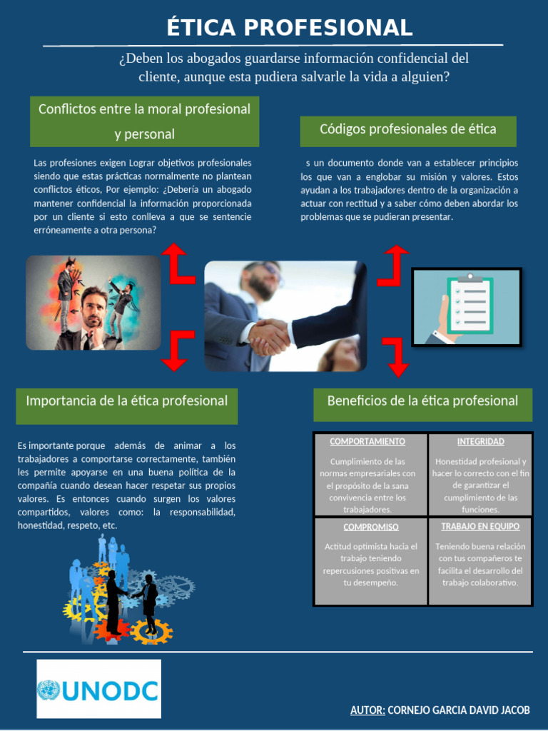 EVALUACIÓN PARCIAL- CORNEJO GARCIA DAVID JACOB | PDF