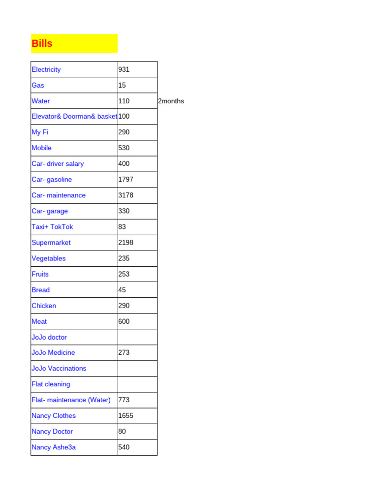 New Microsoft Excel Worksheet | PDF