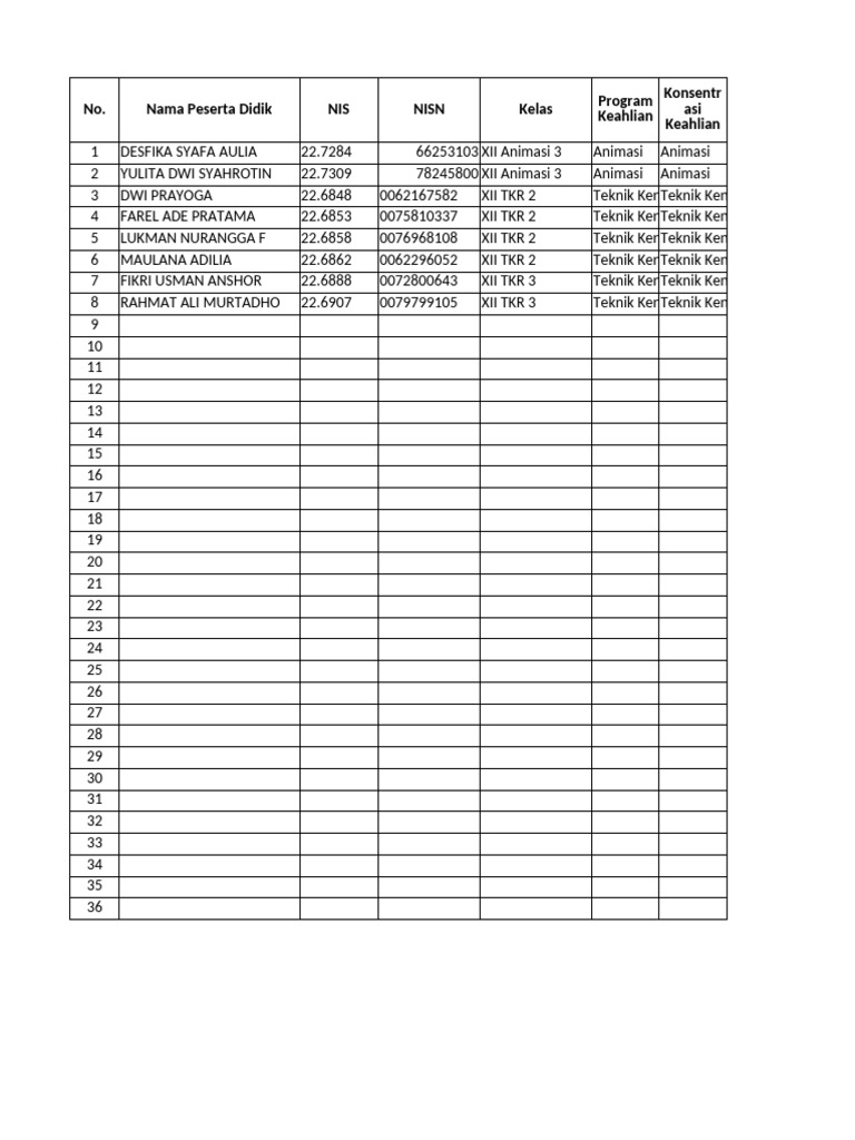 Rapot PKL Blangko | PDF