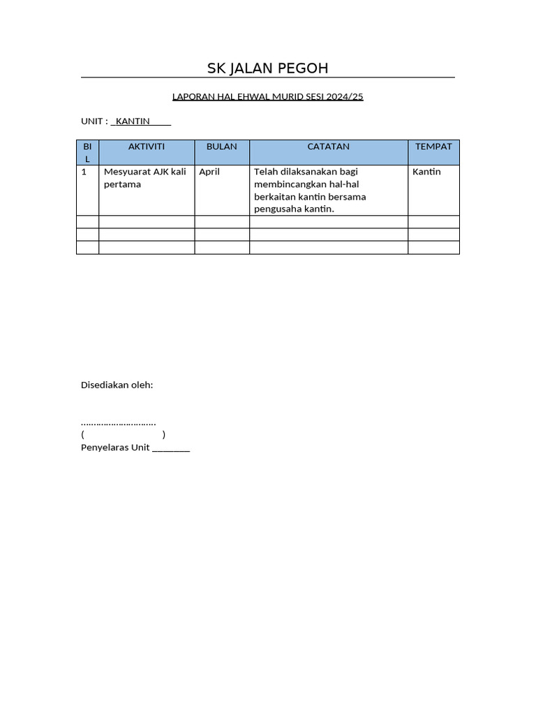 Laporan Unit Hem | PDF