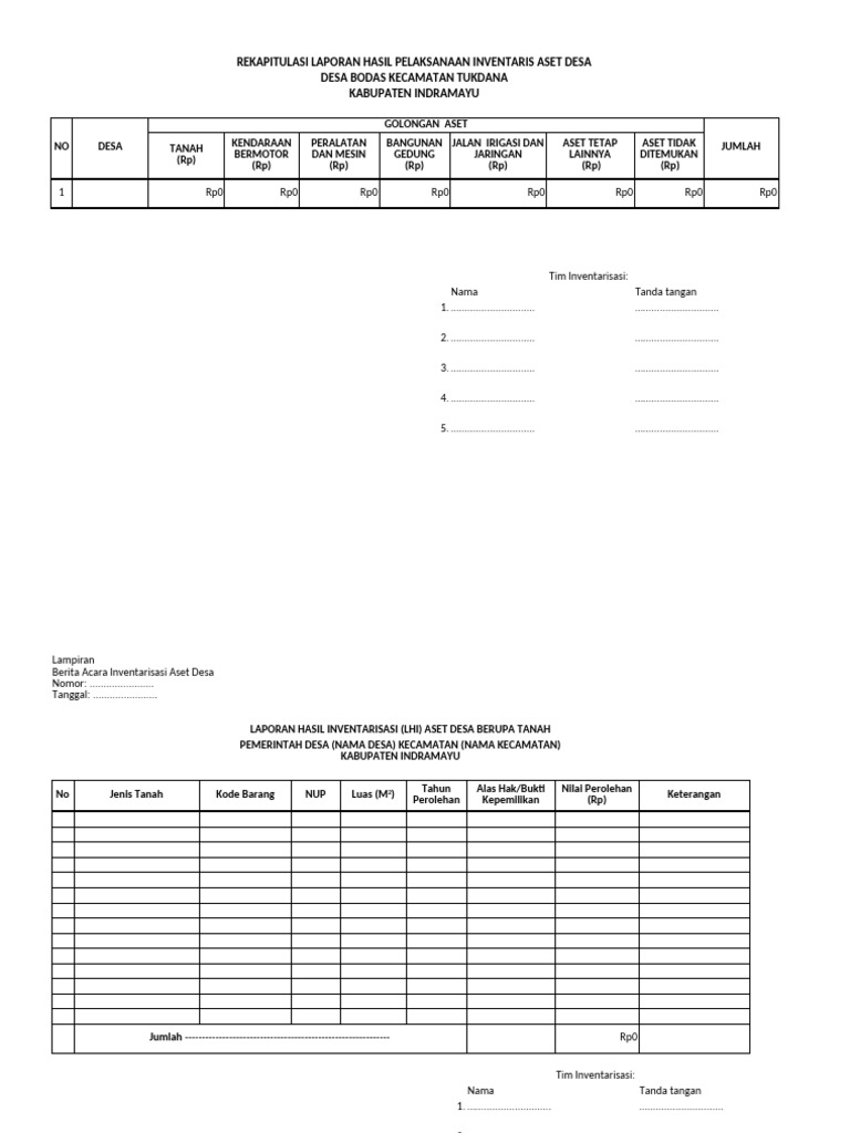 Format Laporan Hasil Inventaris (Lhi) Aset Desa | PDF