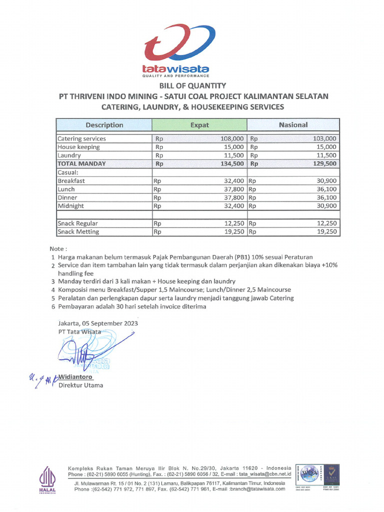 BoQ PT Thriveni Indo Mining 05.09.2023 - TW | PDF