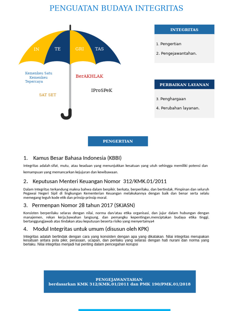 Materi Penguatan Budaya Integritas TW IV 2024 | PDF