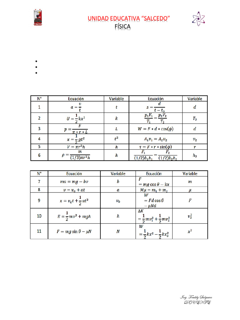 Deber de Despeje de Formulas | PDF
