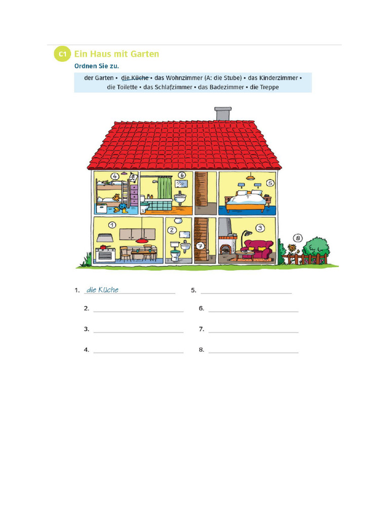 Mobel | PDF