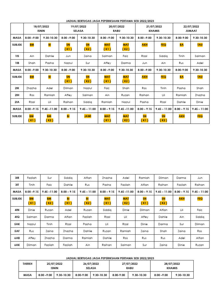 Jadual Bertugas Guru Peperiksaan Pertama Sesi 2022-2023 | PDF