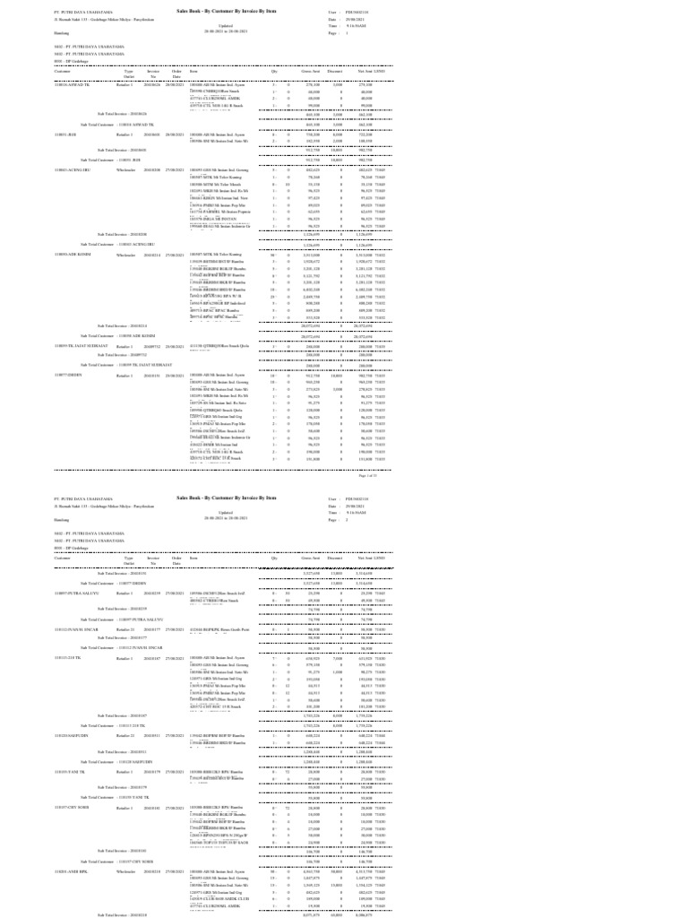 Sales Book | PDF