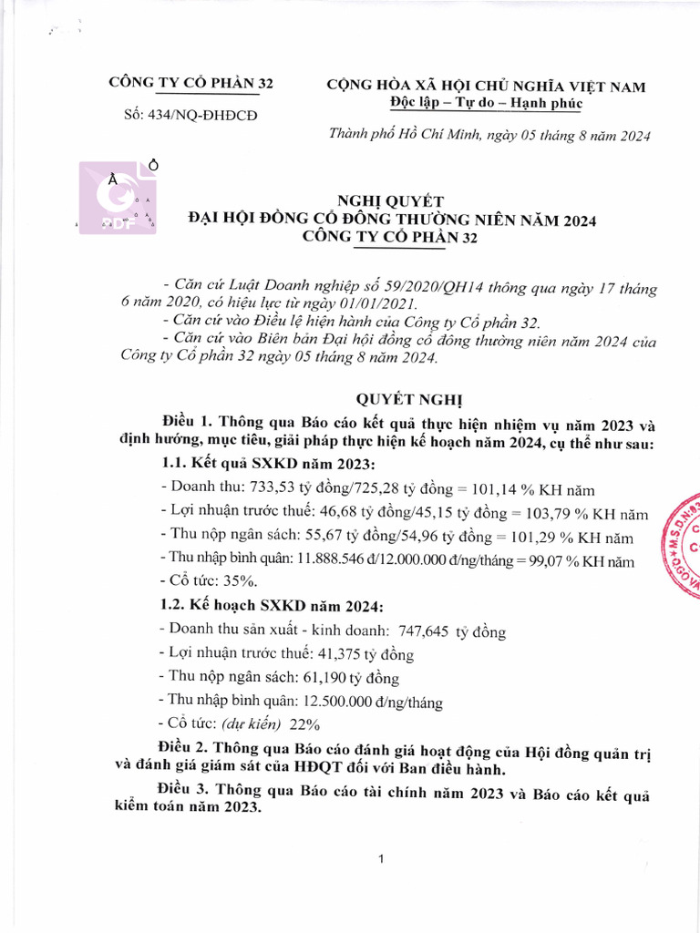 A32 - Nghiquyet - DHDCD Thuong Nien - 2024 | PDF