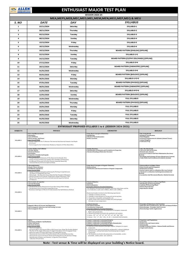 Phase (Mea, Meps, Meb, Mec, Med, Mel, Mem, Men, Meo, Mep, Meq & Meu ...