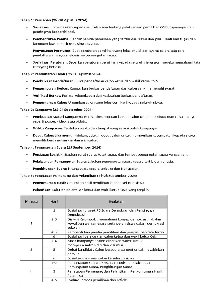 Jadwal Pemilos Ui 1 | PDF